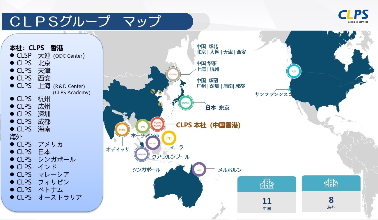 CLPS Technology Japan 株式会社